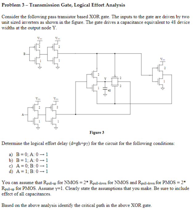 Input Xor Transmission Gate