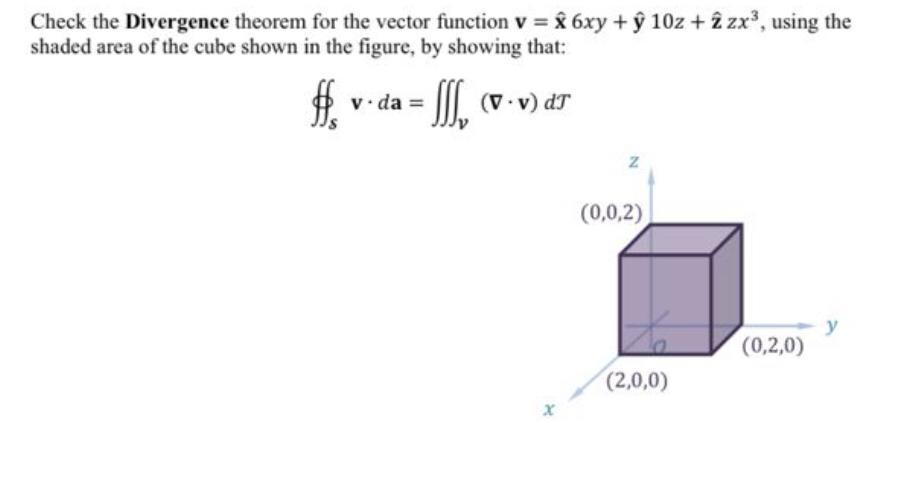 Solved Check the Divergence theorem for the vector function | Chegg.com