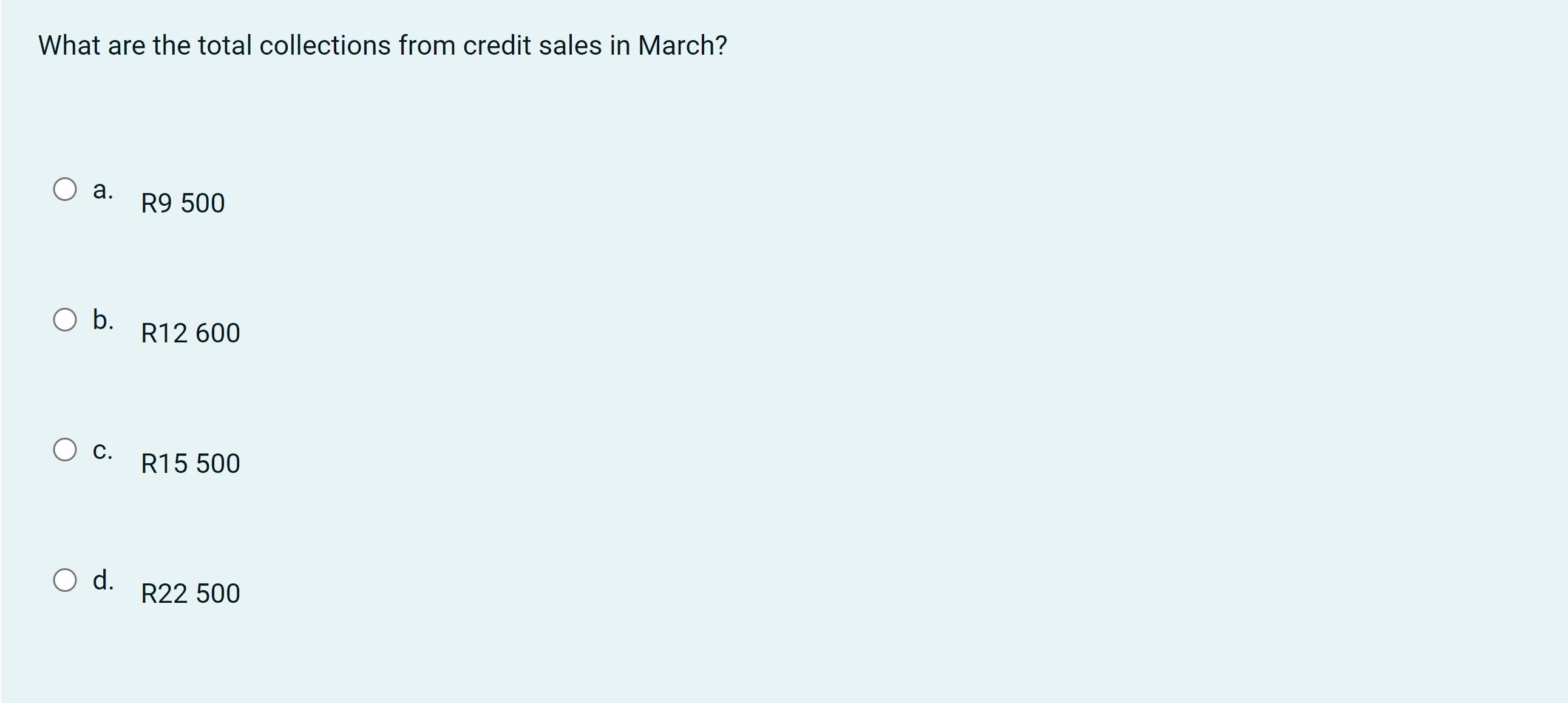 Solved What are the total collections from credit sales in | Chegg.com