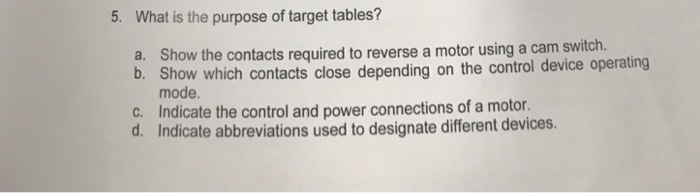 Solved What is the purpose of target tables? a. Show the | Chegg.com