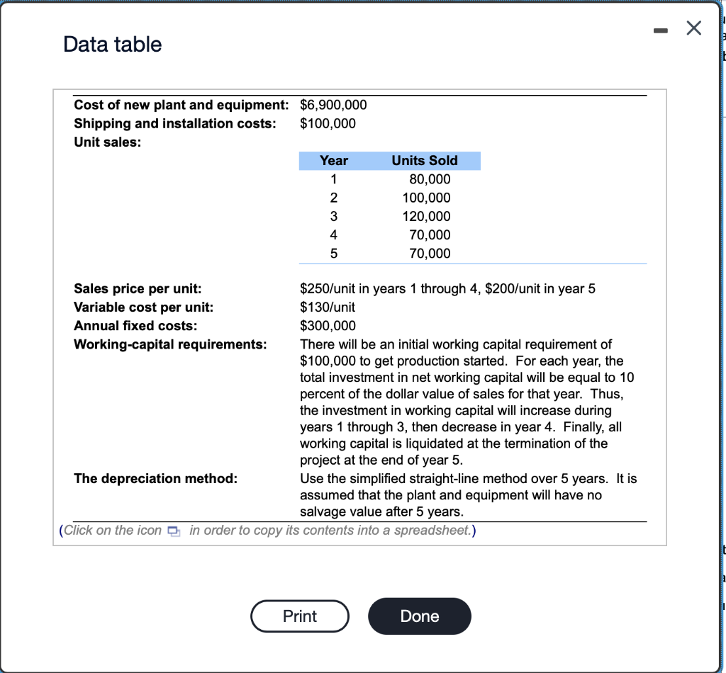 Solved (Calculating cash flows - comprehensive problem) The | Chegg.com