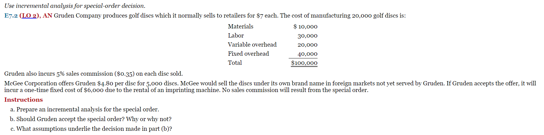 Solved Use incremental analysis for special-order decision. | Chegg.com