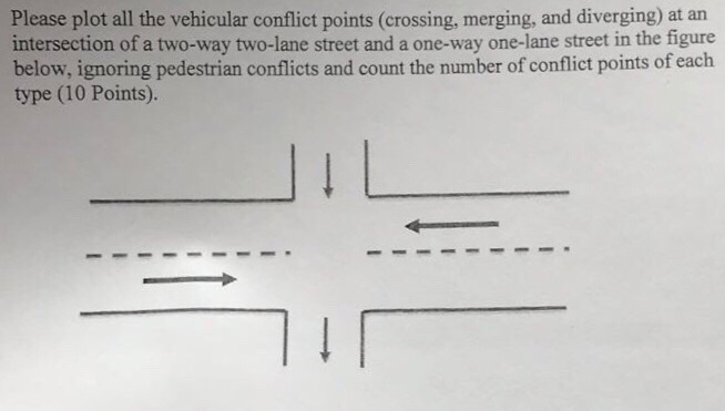 Solved Please plot all the vehicular conflict points | Chegg.com