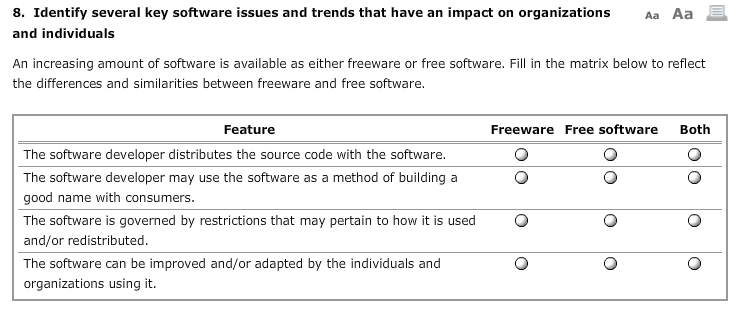 Solved 8. Identify several key software issues and trends | Chegg.com