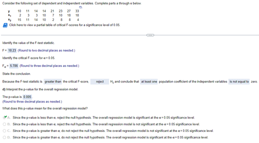 Solved Consider the following set of dependent and | Chegg.com