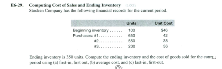 Solved E6-29. Computing Cost of Sales and Ending Inventory | Chegg.com