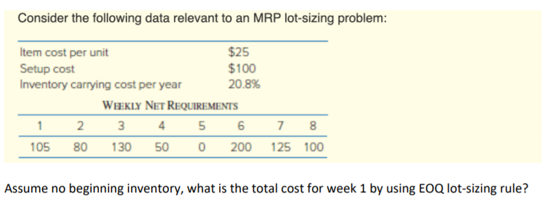 Solved Consider the following data relevant to an MRP | Chegg.com