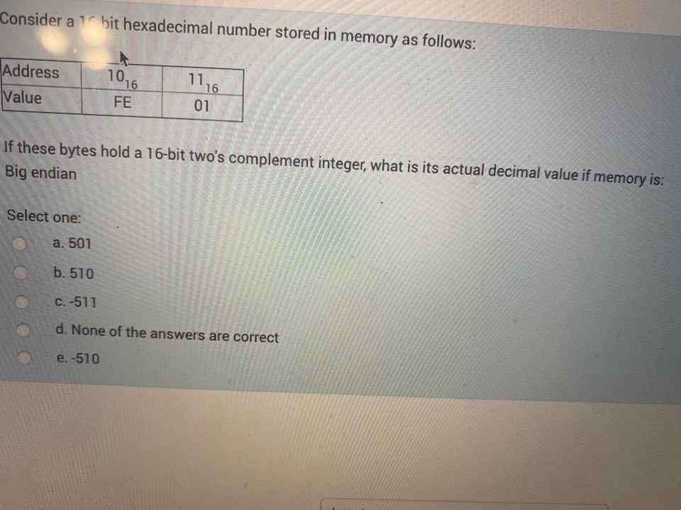 Solved onsider a 1 bit hexadecimal number stored in memory | Chegg.com
