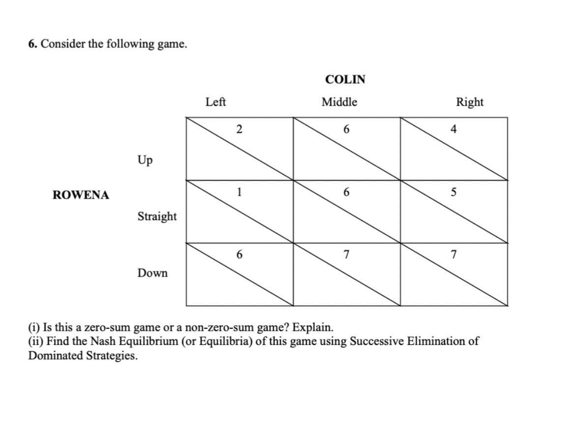 6. Consider the following game. (i) Is this a | Chegg.com