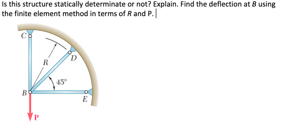 Solved Is this structure statically determinate or not? | Chegg.com