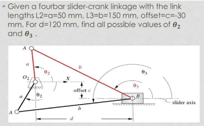 Solved . Given a fourbar slider-crank linkage with the link | Chegg.com