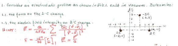 Solved +2 1. Consider an electrostatic problem as shown in | Chegg.com