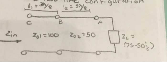 Solved Use ABCD matrices to calculate the input impedance of | Chegg.com