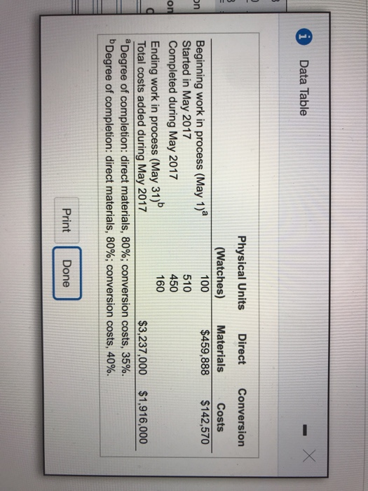 Solved Homework Chapter 17 Homework Score 0 39 Of 1 Pt 14