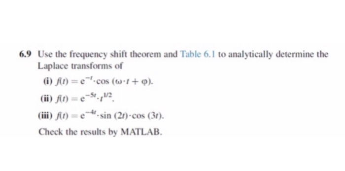 Solved 6.9 Use the frequency shift theorem and Table 6.1 to | Chegg.com
