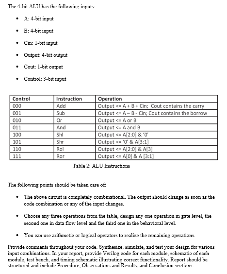 Design an Arithmetic and Logic Unit (ALU) that | Chegg.com