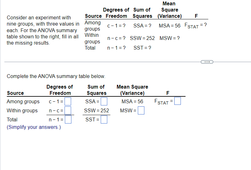 Solved Consider an experiment with nine groups, with three | Chegg.com
