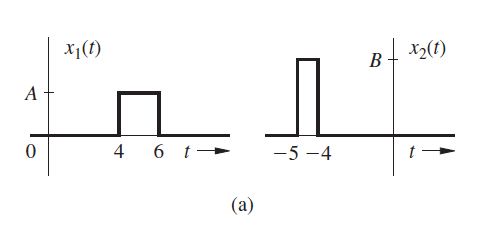 Solved Answer the following problem completely and show | Chegg.com