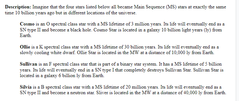 Solved Description: Imagine that the four stars listed below | Chegg.com