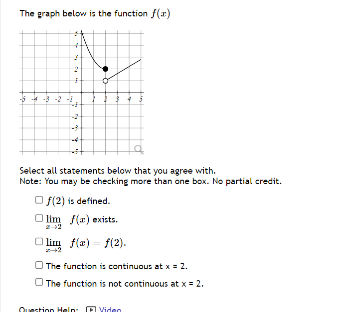 Solved The graph below is the function f(x) Select all | Chegg.com