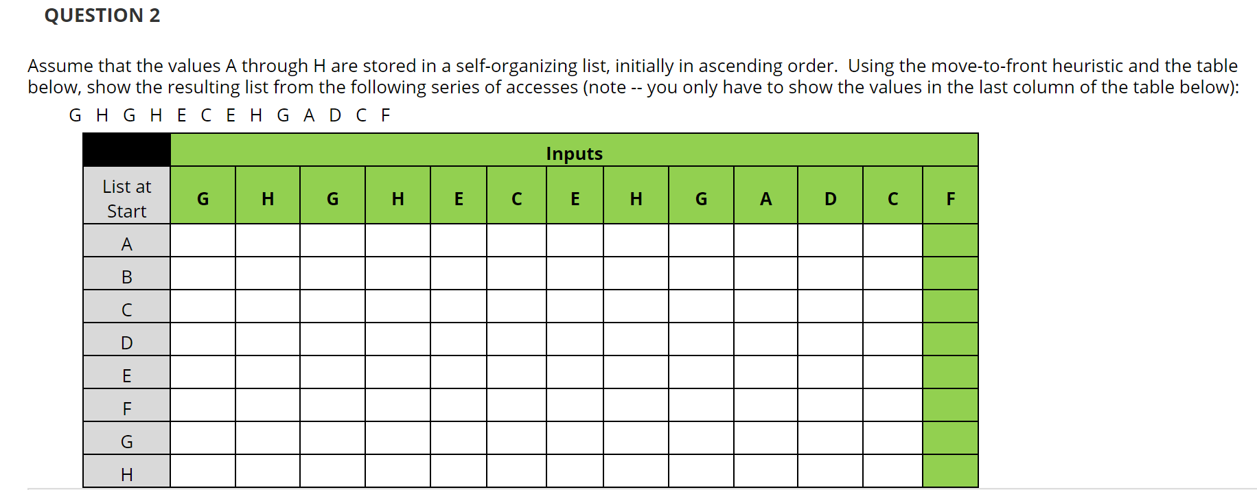 Solved QUESTION 2 Assume that the values A through H are | Chegg.com