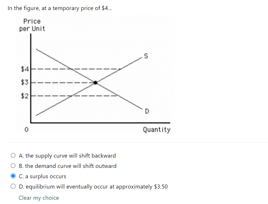 Solved In the figure, at a temporary price of $4… A. the | Chegg.com
