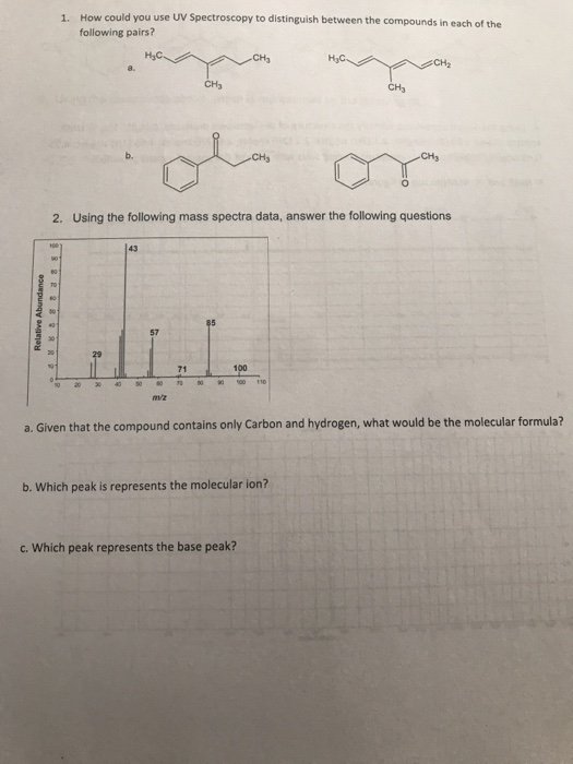 Solved How could you use UV Spectroscopy to distinguish | Chegg.com
