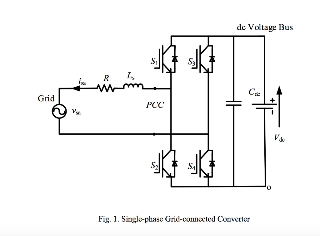 For the single-phase bi-directional grid-connected | Chegg.com