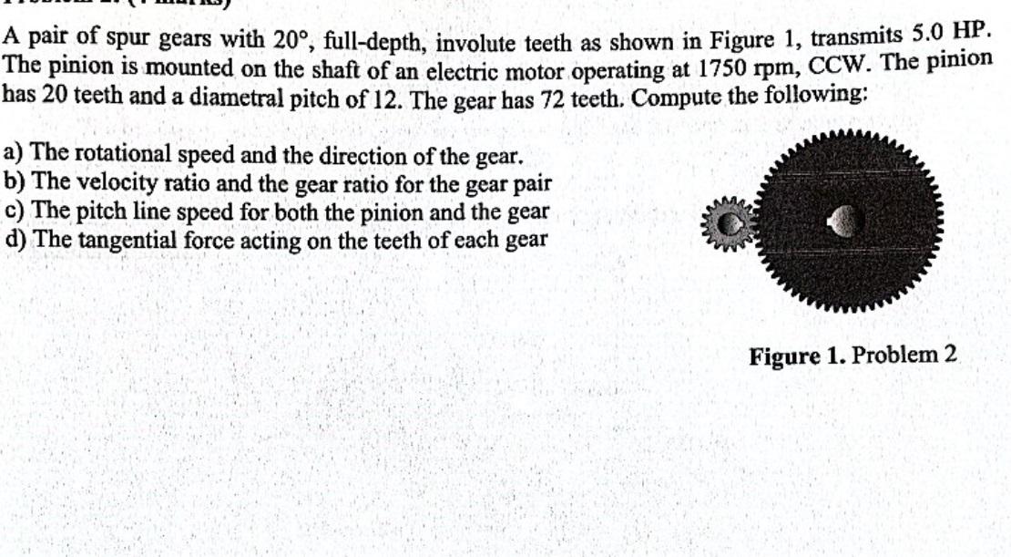 Solved > A pair of spur gears with 20°, full-depth, involute | Chegg.com