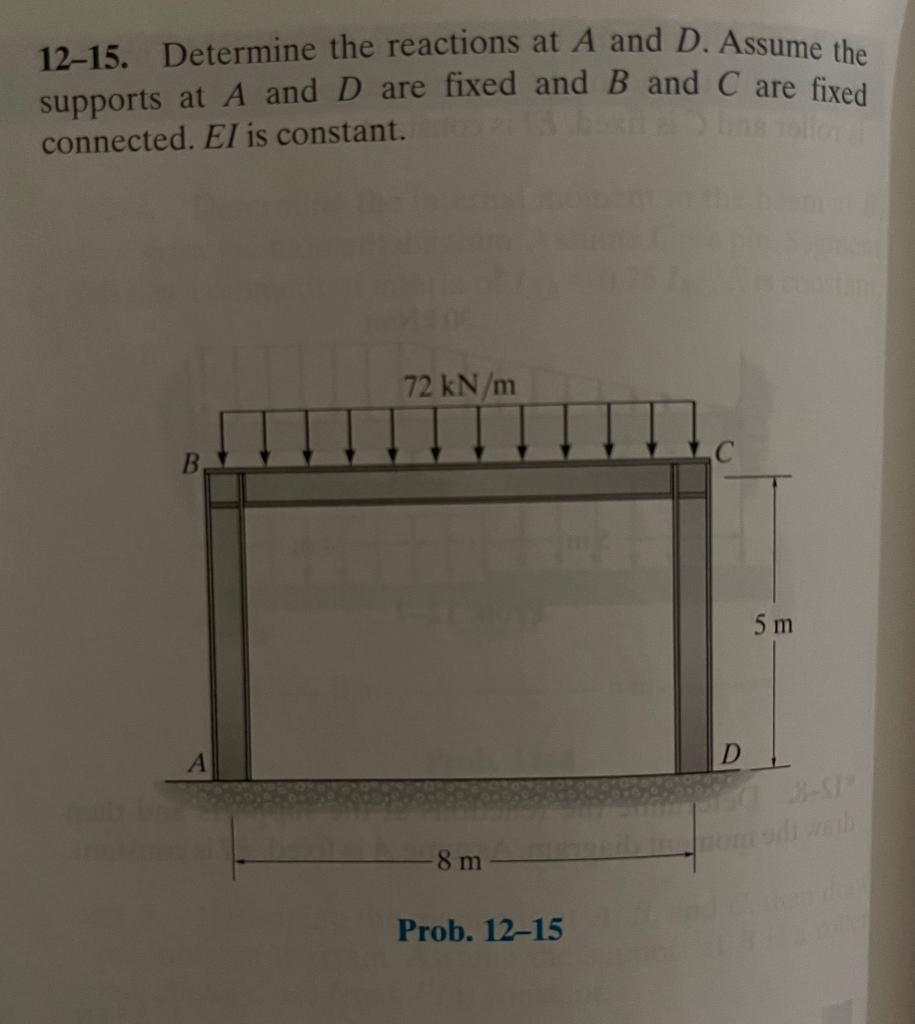 Solved 12 15 Determine The Reactions At A And D Assume The