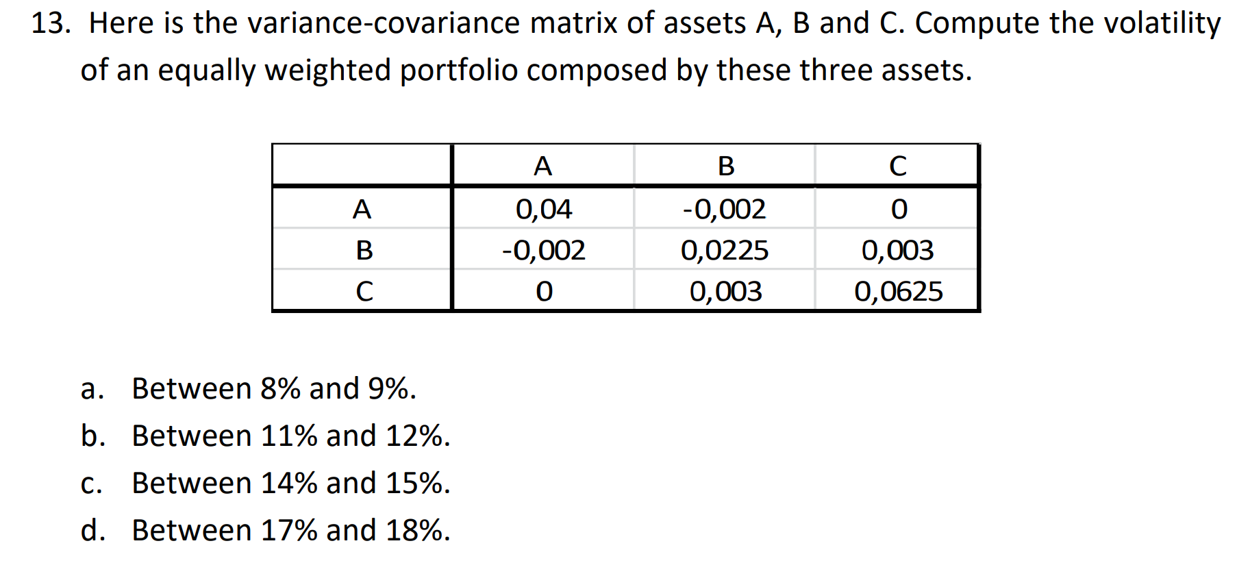 Solved Here is the variance-covariance matrix of assets A,B | Chegg.com