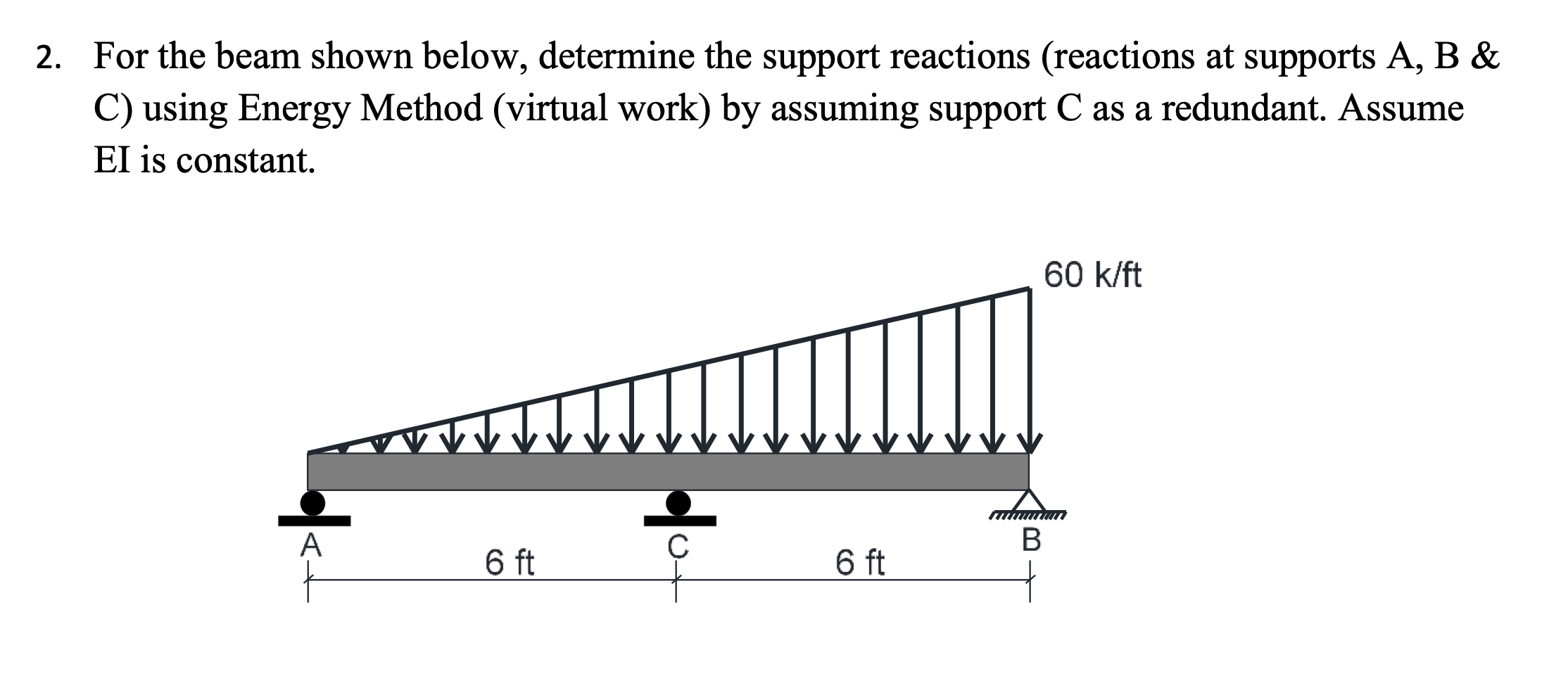 Solved 2. For the beam shown below, determine the support | Chegg.com