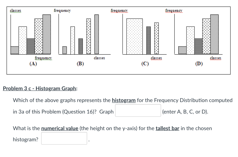 Solved Problem 3: Presentation of Data into Tables, Charts | Chegg.com