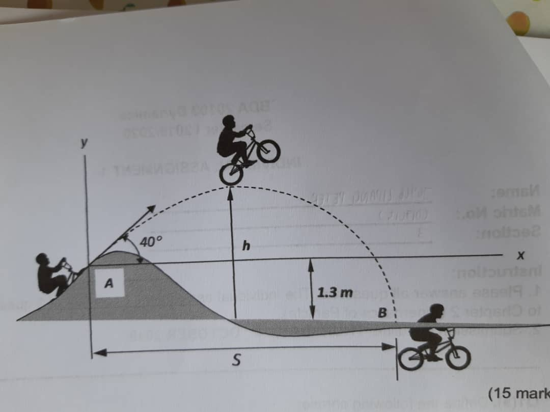 Solved The track for this extreme sport vector cycling | Chegg.com