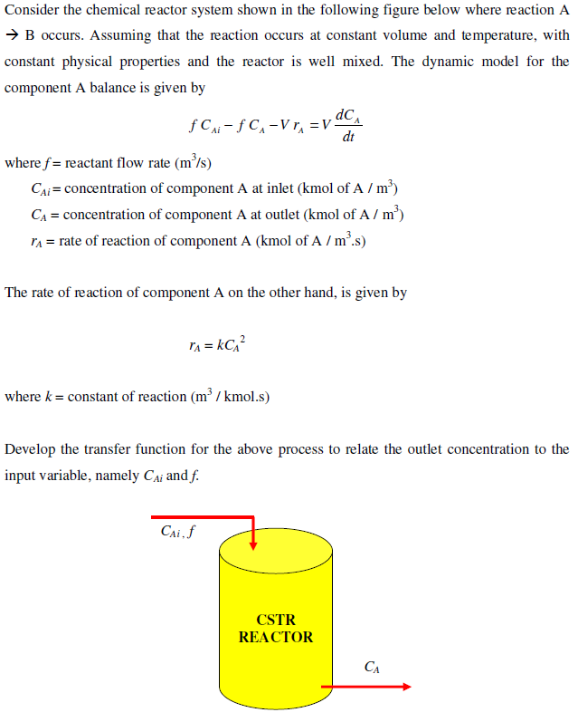 Solved Consider the chemical reactor system shown in the | Chegg.com