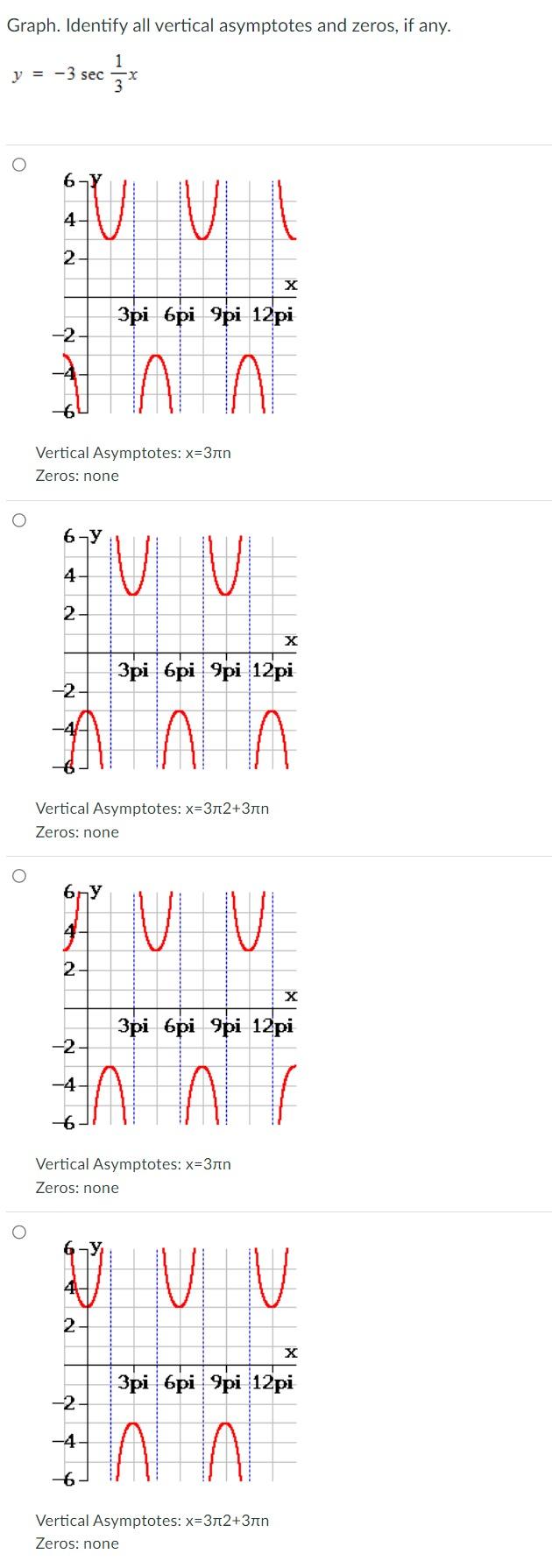 Solved Graph. Identify all vertical asymptotes and zeros, if | Chegg.com