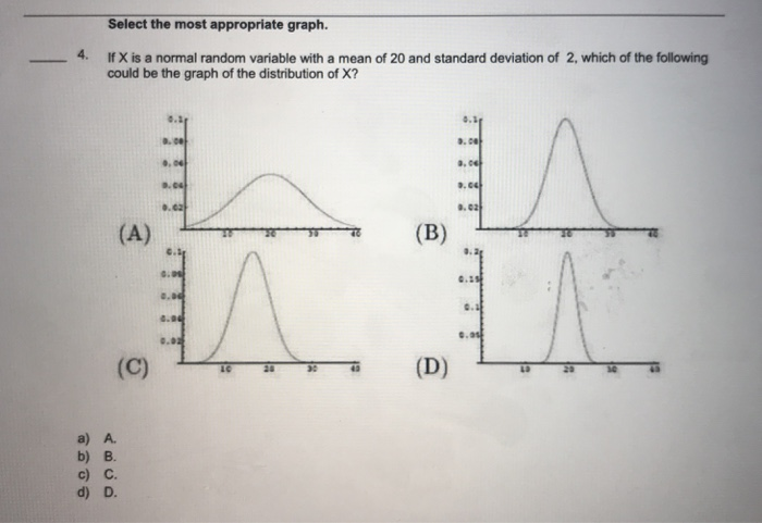 Solved Select the most appropriate response. 1. What is the | Chegg.com