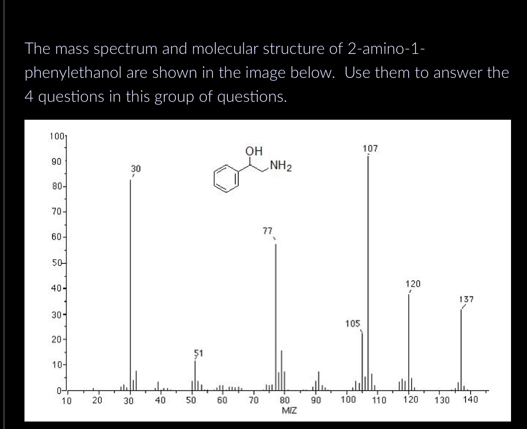 Solved The mass spectrum and molecular structure of | Chegg.com