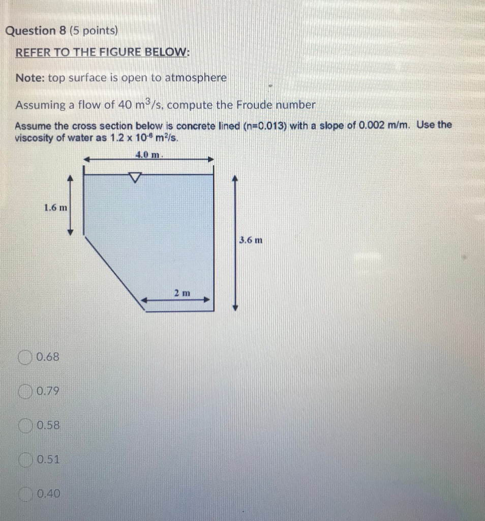 Solved Question 8 (5 points) REFER TO THE FIGURE BELOW: | Chegg.com