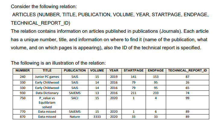 Solved Consider the following relation: ARTICLES (NUMBER, | Chegg.com