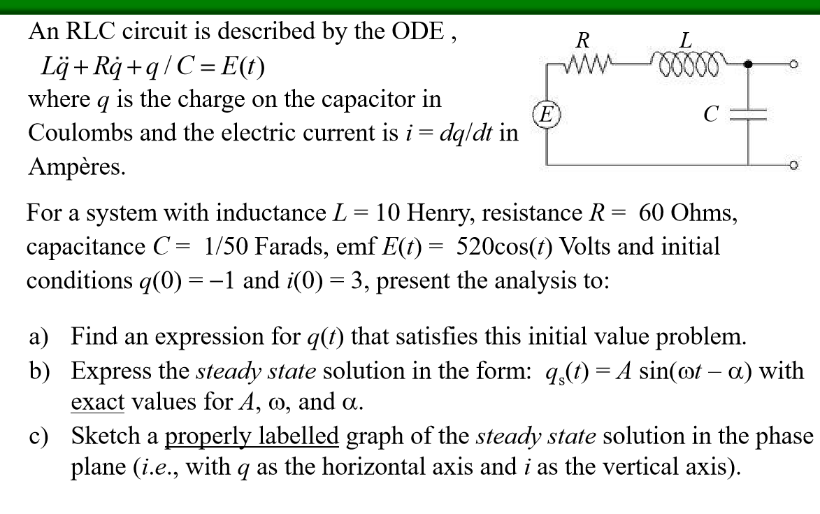 An RLC circuit is described by the ODE , Lä+ Rģ+q/C = | Chegg.com