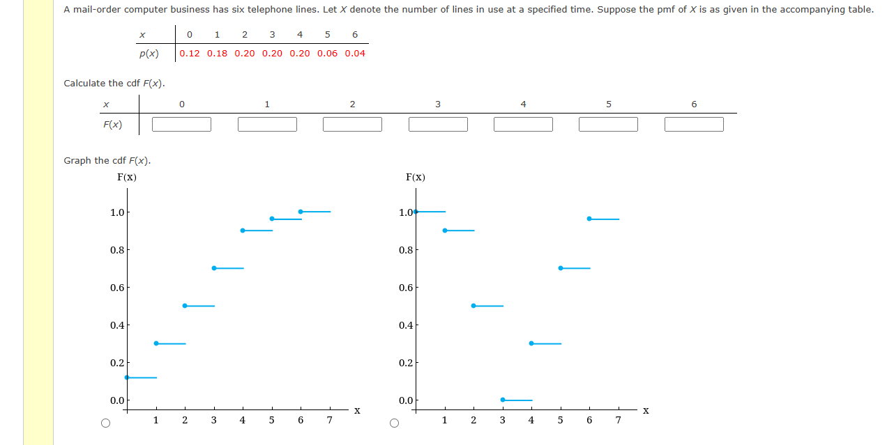 Solved Calculate the cdf F(x).Jse the graph to calculate the | Chegg.com Solved Calculate the cdf F(x).Jse the graph to calculate the | Chegg.com