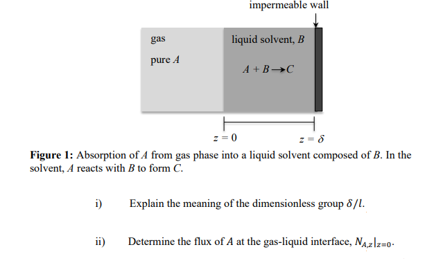 Solved Express each of the following dimensionless numbers | Chegg.com
