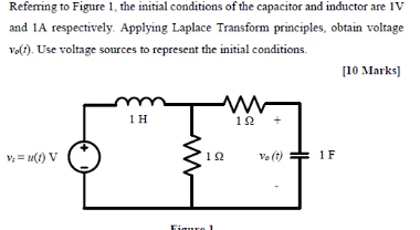Solved Referring to Figure 1, the initial conditions of the | Chegg.com