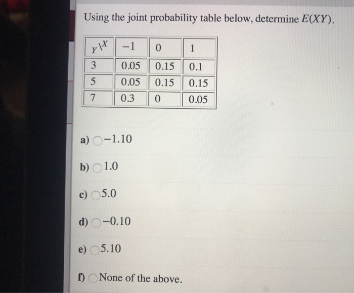 Solved Using the joint probability table below, determine | Chegg.com
