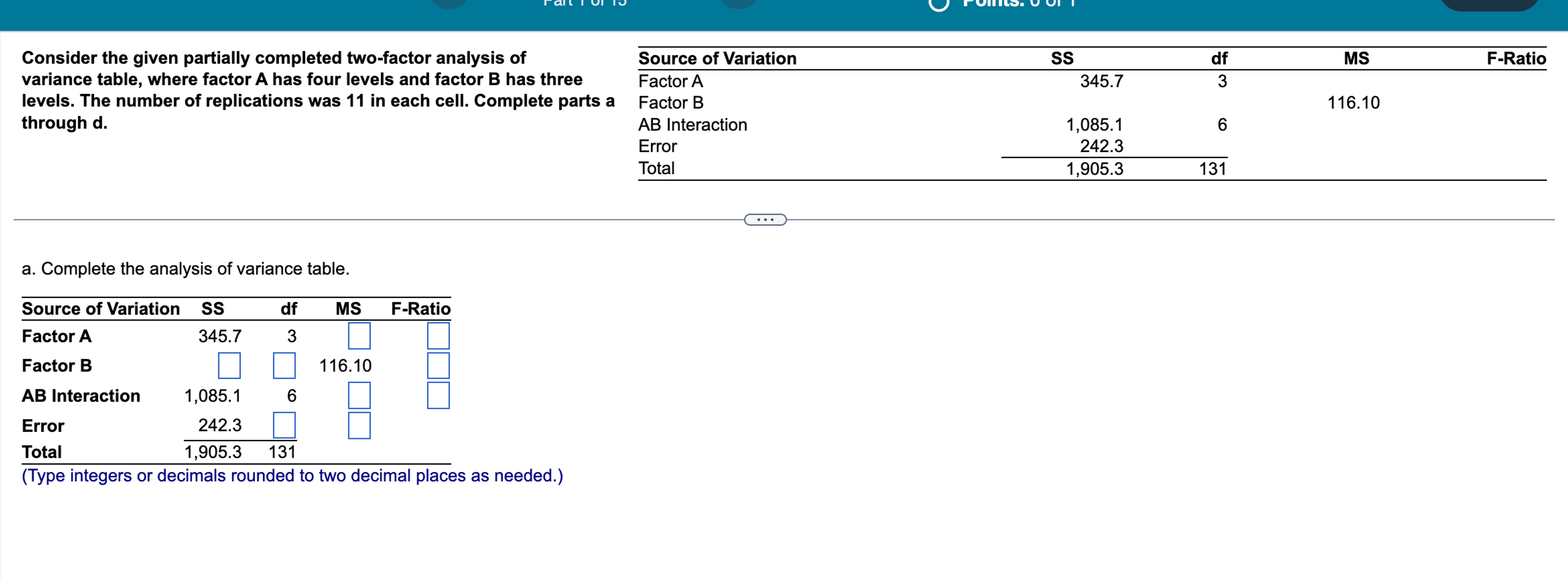 Solved Consider the given partially completed two-factor | Chegg.com
