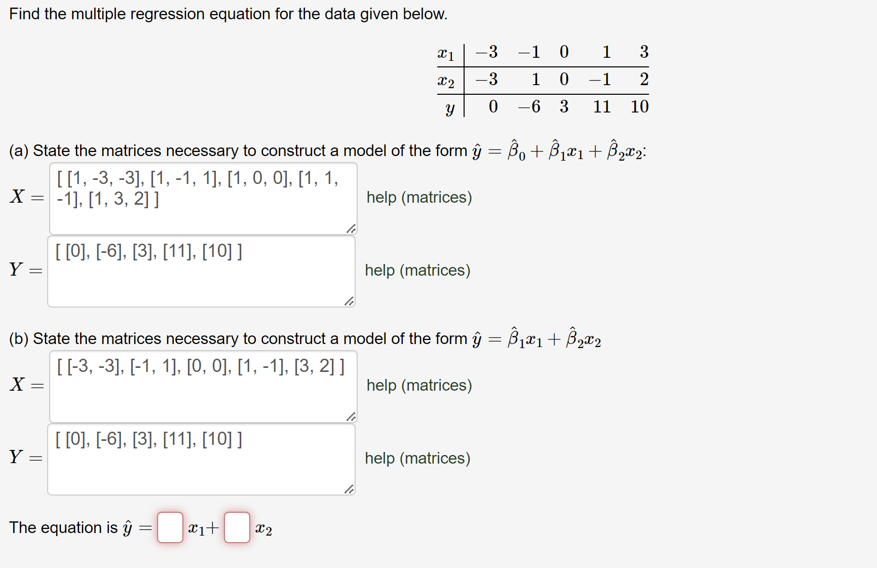 Solved Find the multiple regression equation for the data | Chegg.com