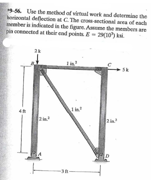 Solved *9-56. Use the method of virtual work and determine | Chegg.com