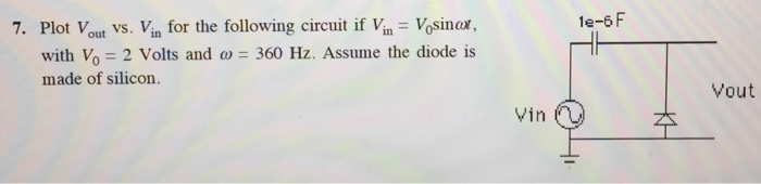 Solved le-6 F 7. Plot Vout Vs. Vin for the following circuit | Chegg.com