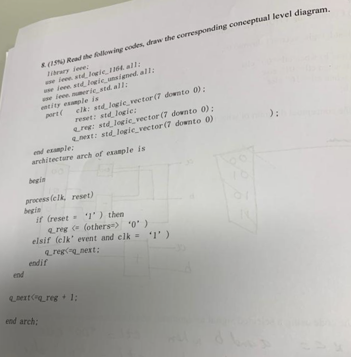 Solved 8. (15%) Read the following codes, draw the | Chegg.com